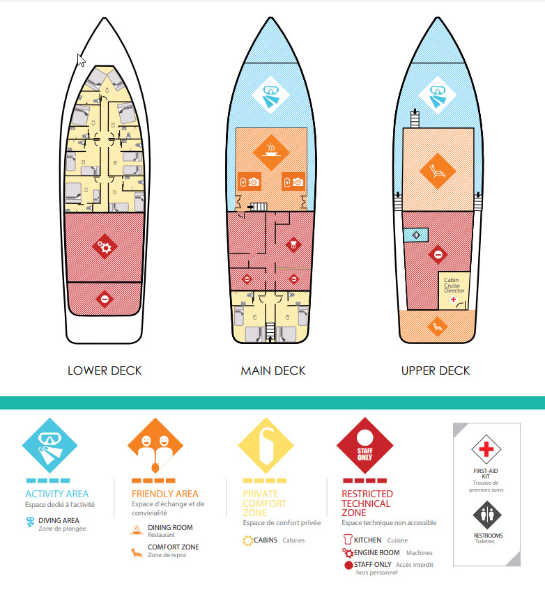 Aurora Liveaboard Diving Boat Indonesia