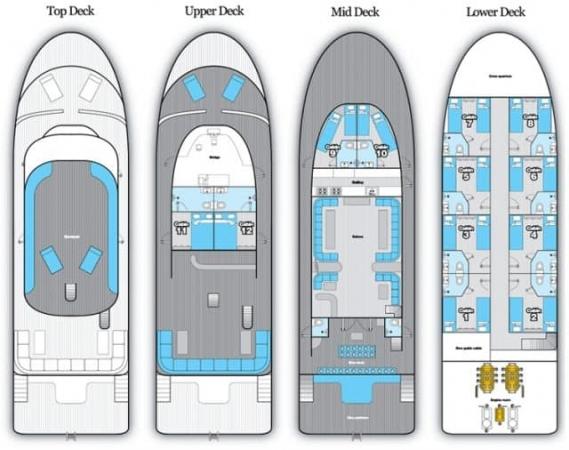 Blue Adventurer - the best-value Red Sea Liveaboard Diving