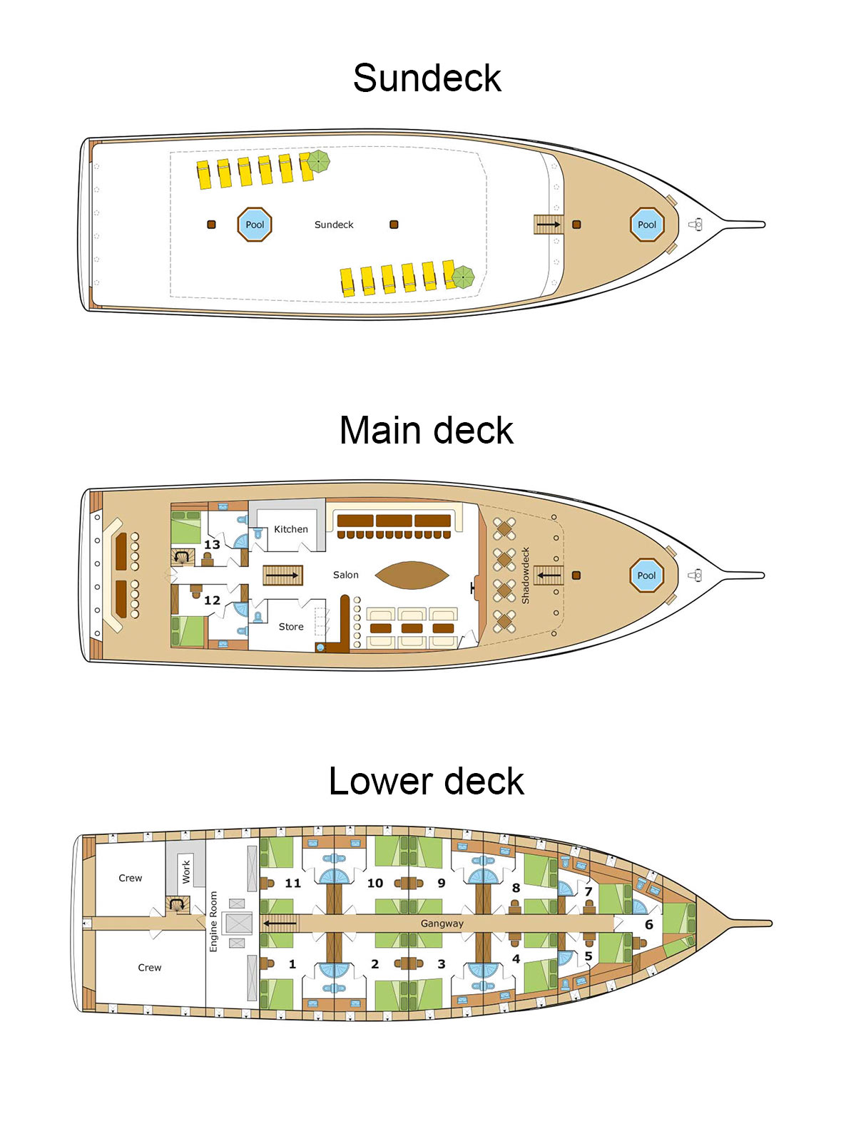 Nautilus Two Liveaboard Scuba Diving Trips Maldives