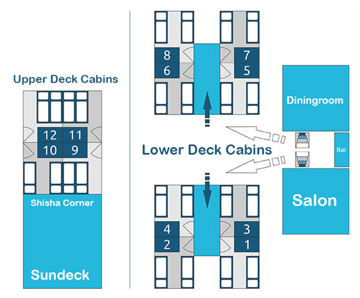 Seawolf Dominator Red Sea Liveaboard Diving